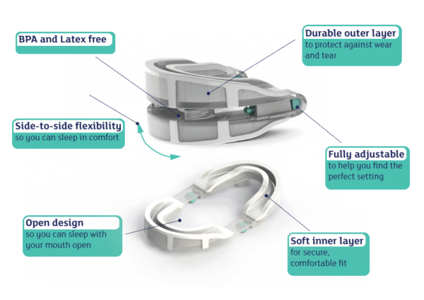 Mandibular Advancement Device | anti-snoring | Snoreeze